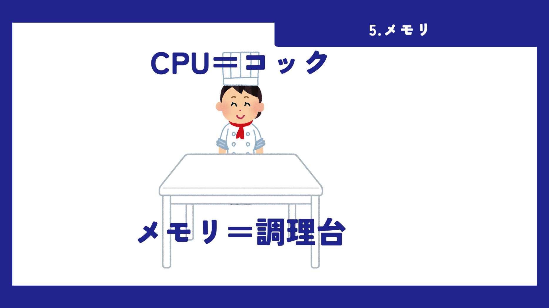 【医師が解説】2025年版、医師におすすめなノートパソコンの選び方 | 正直ドクターのおすすめ日記のブログ